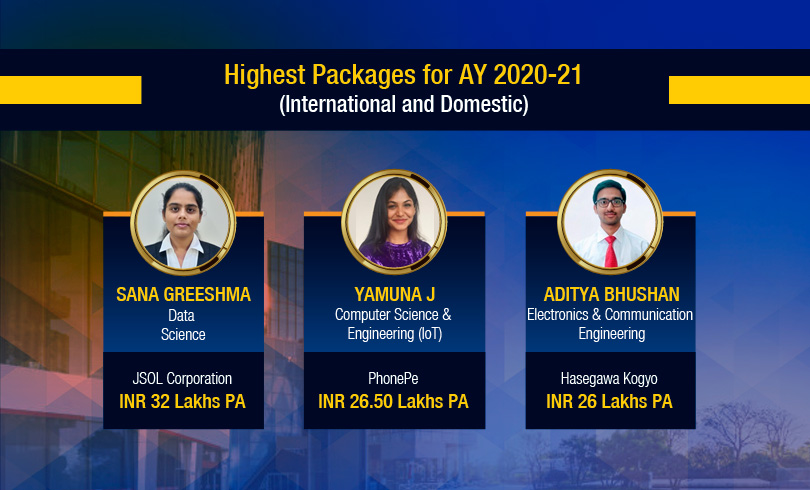 Top Engineering College in bangalore